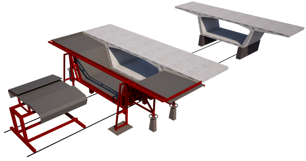 เทคโนโลยีการก่อสร้าง Precast Segmental Box Girder | MKL Consultants