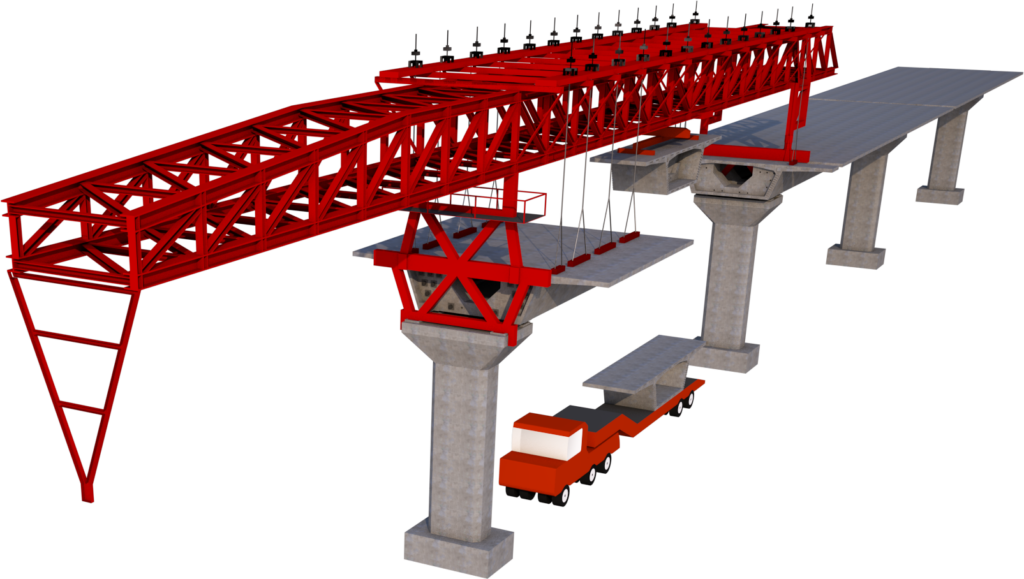 เทคโนโลยีการก่อสร้าง Precast Segmental Box Girder | MKL Consultants